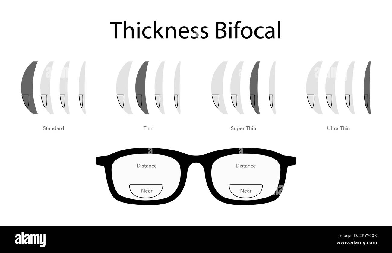 Set of Thickness bifocal types of lens glasses - frame medical fashion ...