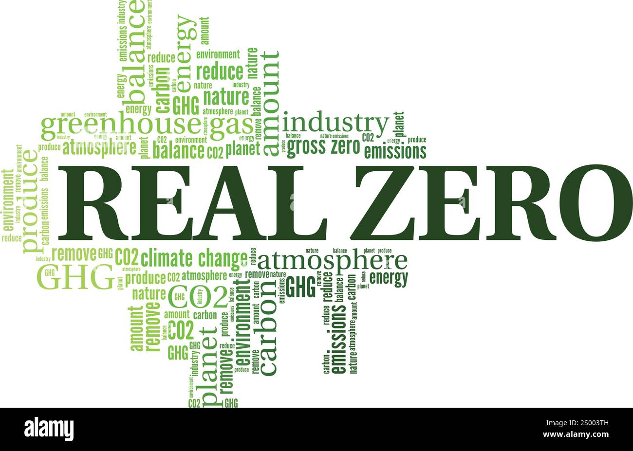 Real Zero word cloud conceptual design isolated on white background ...