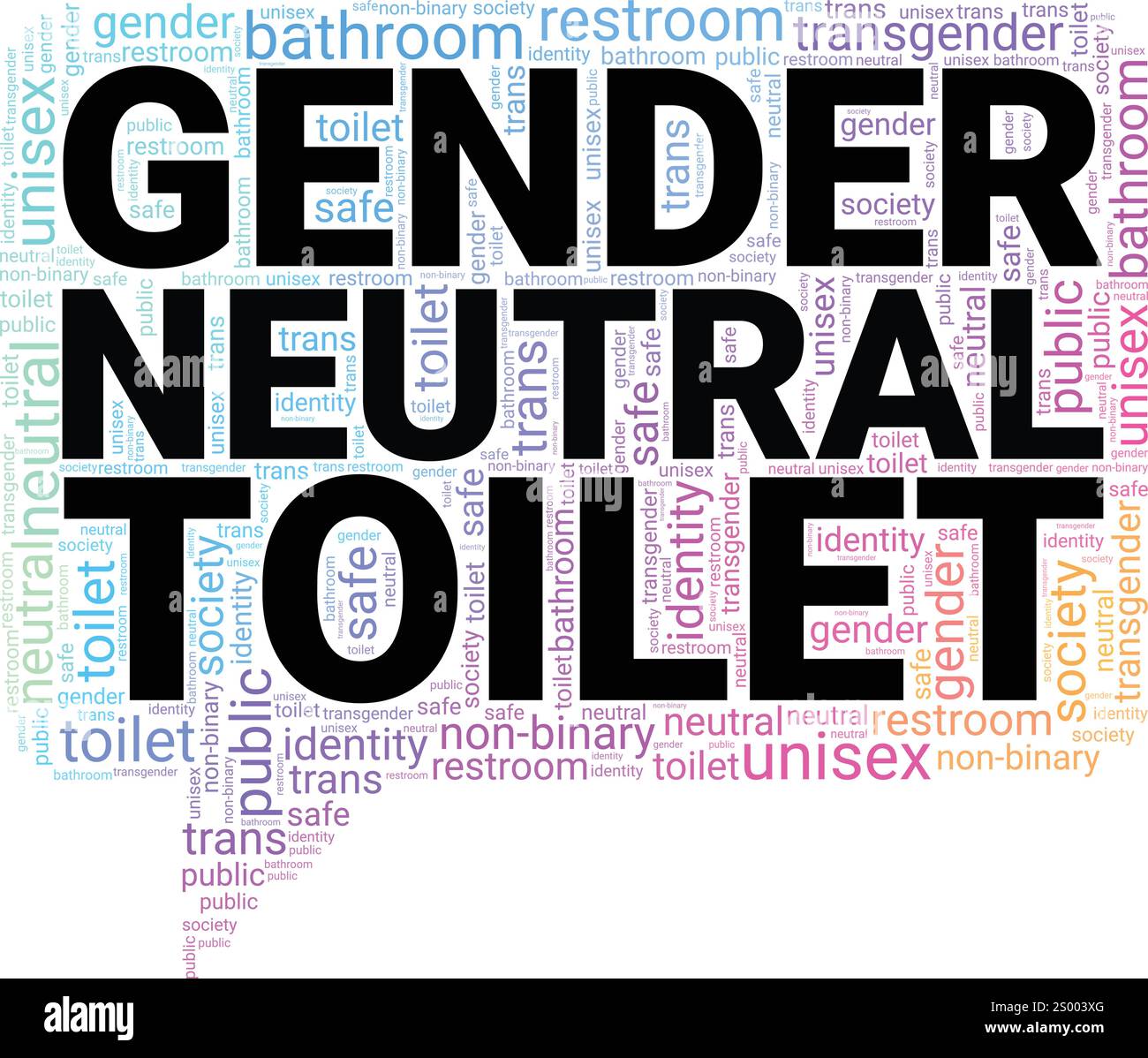 Gender Neutral Toilet word cloud conceptual design isolated on white ...