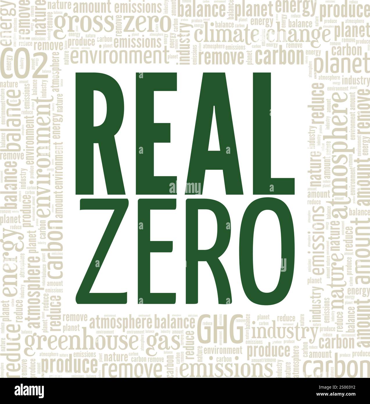 Real Zero word cloud conceptual design isolated on white background ...