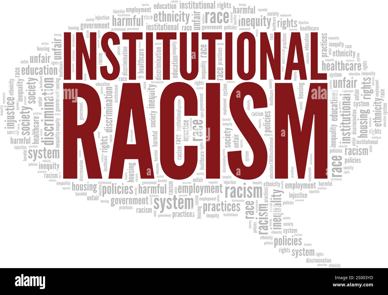 Institutional Racism word cloud conceptual design isolated on white ...