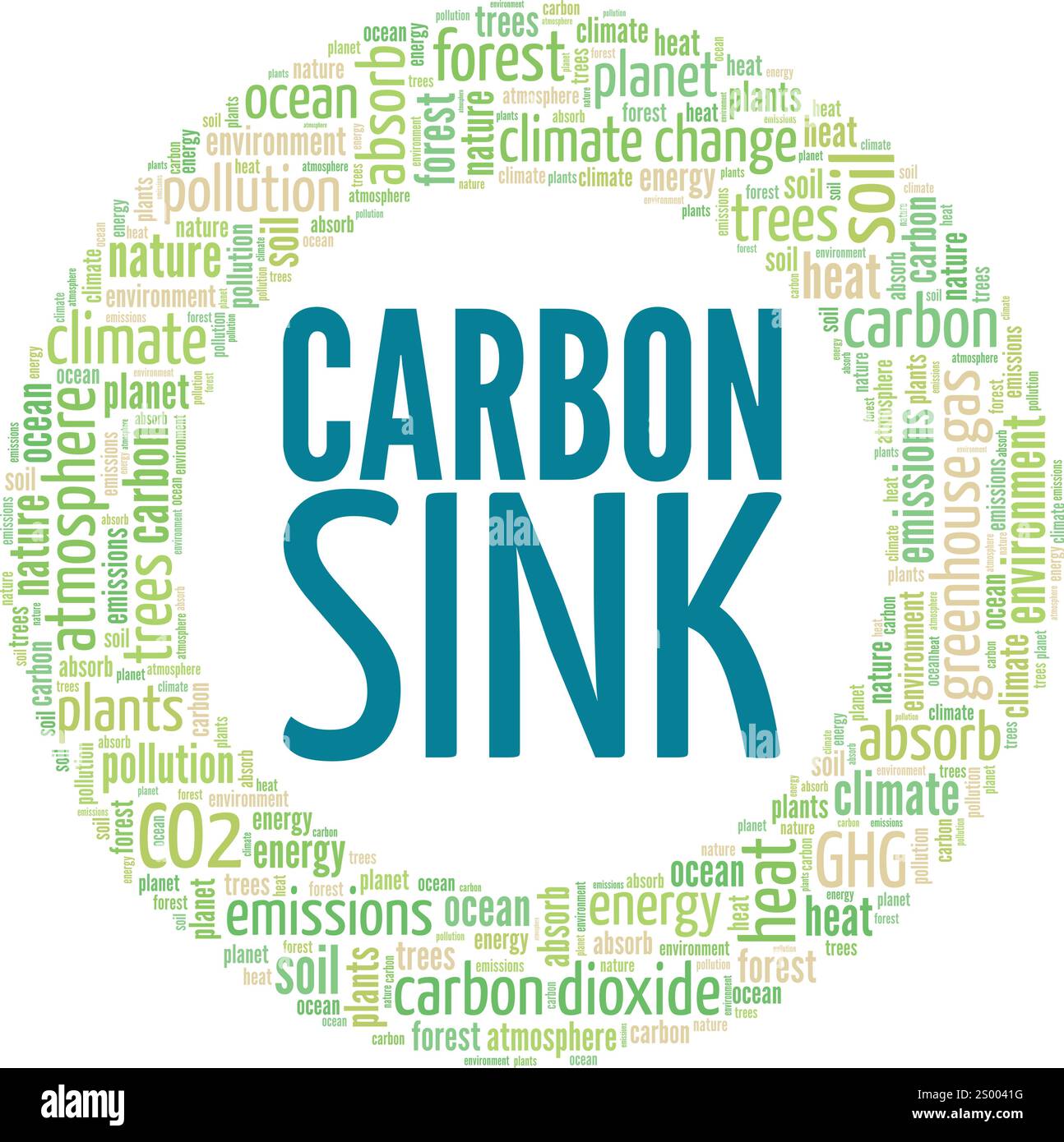 Carbon Sink word cloud conceptual design isolated on white background ...