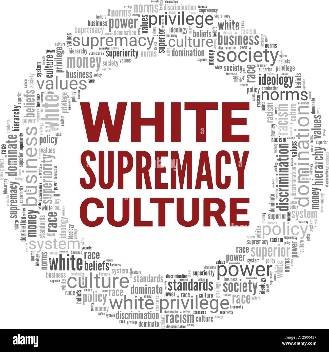 White Supremacy Culture word cloud conceptual design isolated on white ...
