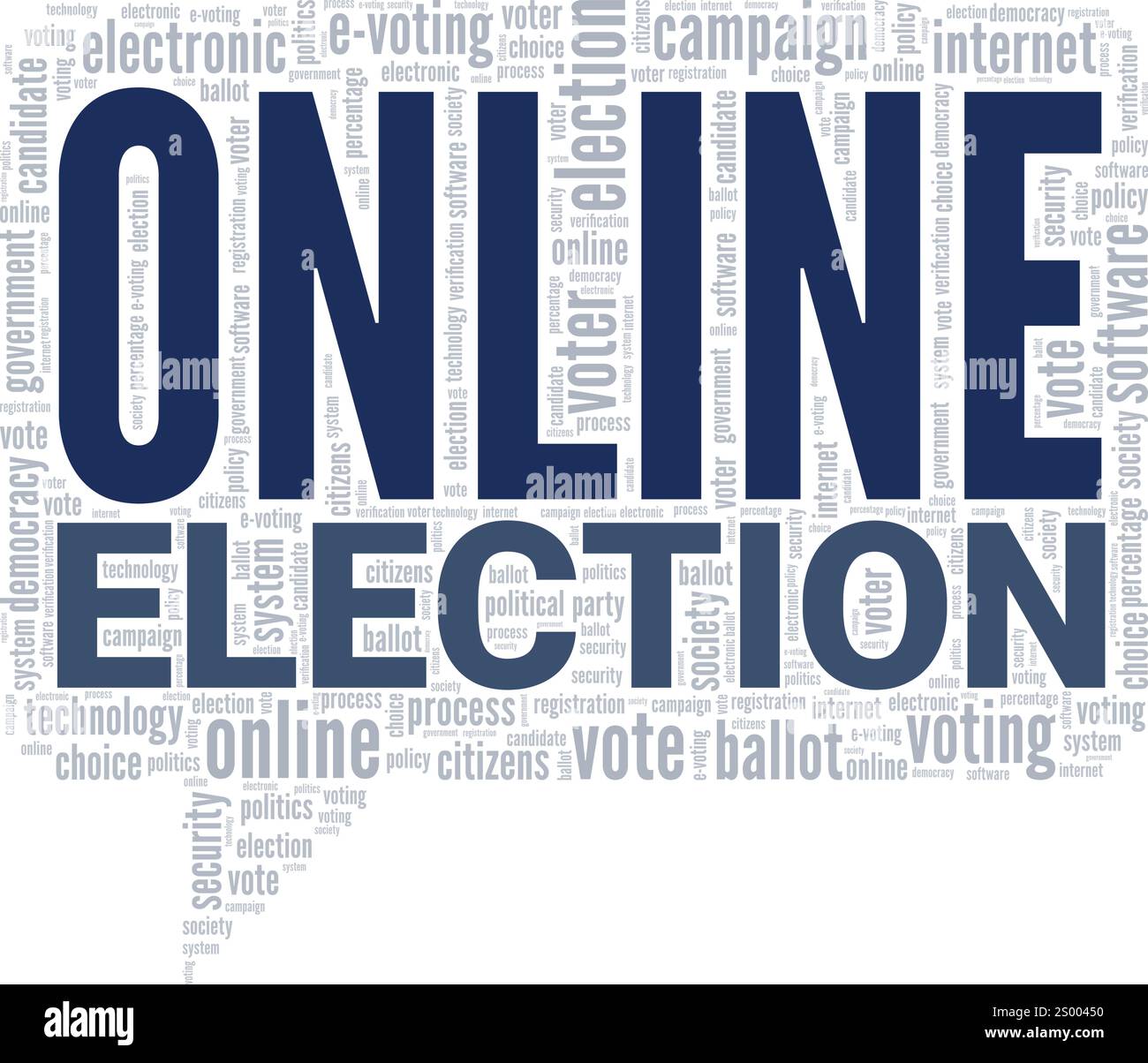 Online Election word cloud conceptual design isolated on white ...