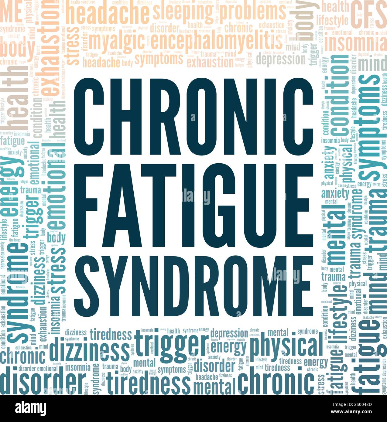 CFS Chronic Fatigue Syndrome word cloud conceptual design isolated on ...