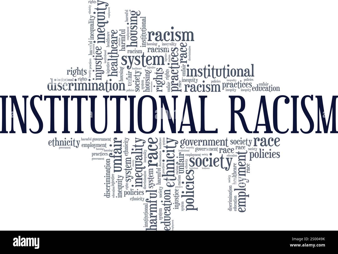 Institutional Racism word cloud conceptual design isolated on white ...