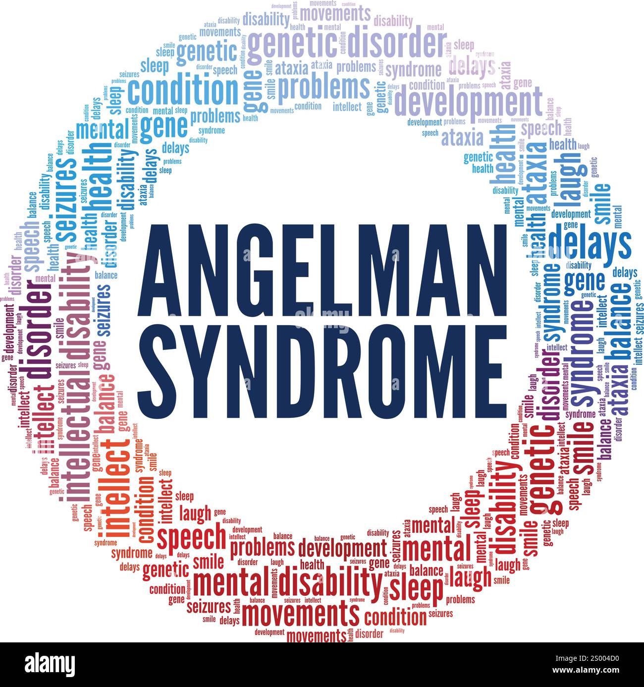 Angelman Syndrome word cloud conceptual design isolated on white ...