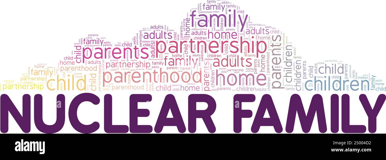 Nuclear Family word cloud conceptual design isolated on white ...