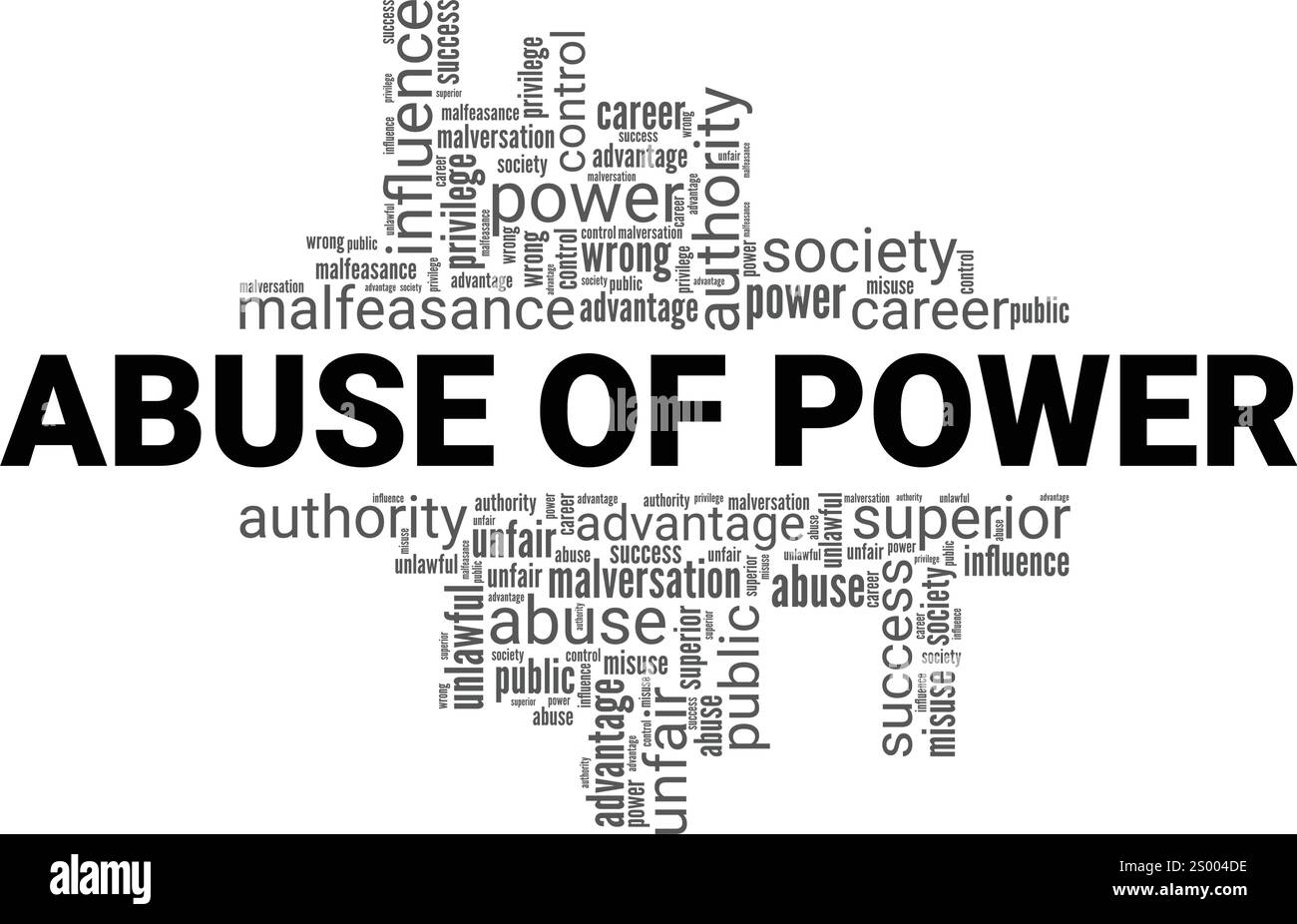Abuse of Power word cloud conceptual design isolated on white ...