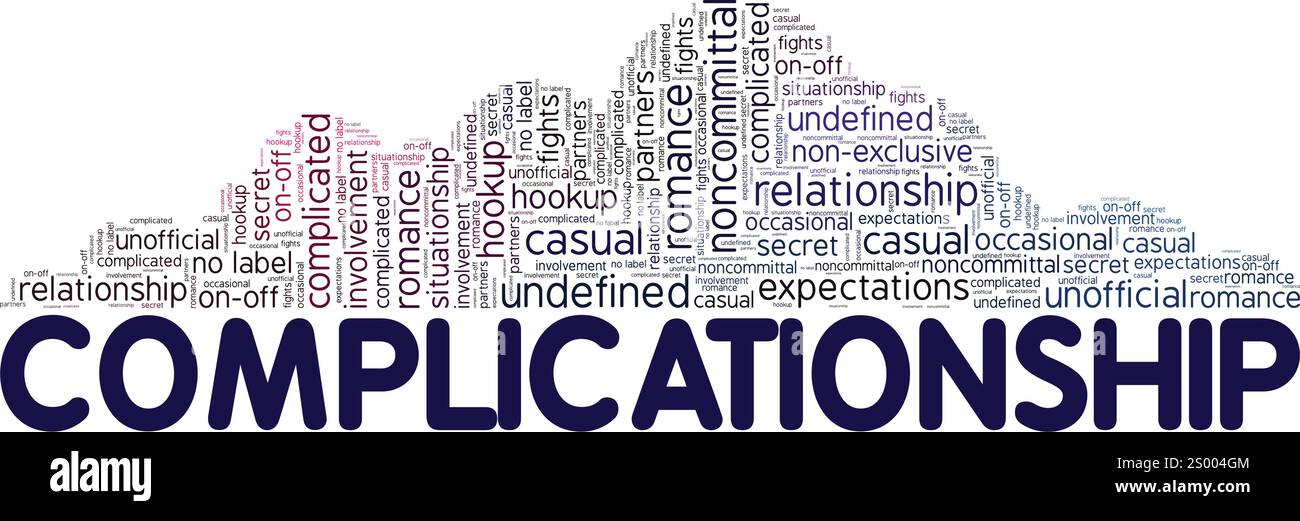 Complicationship word cloud conceptual design isolated on white ...