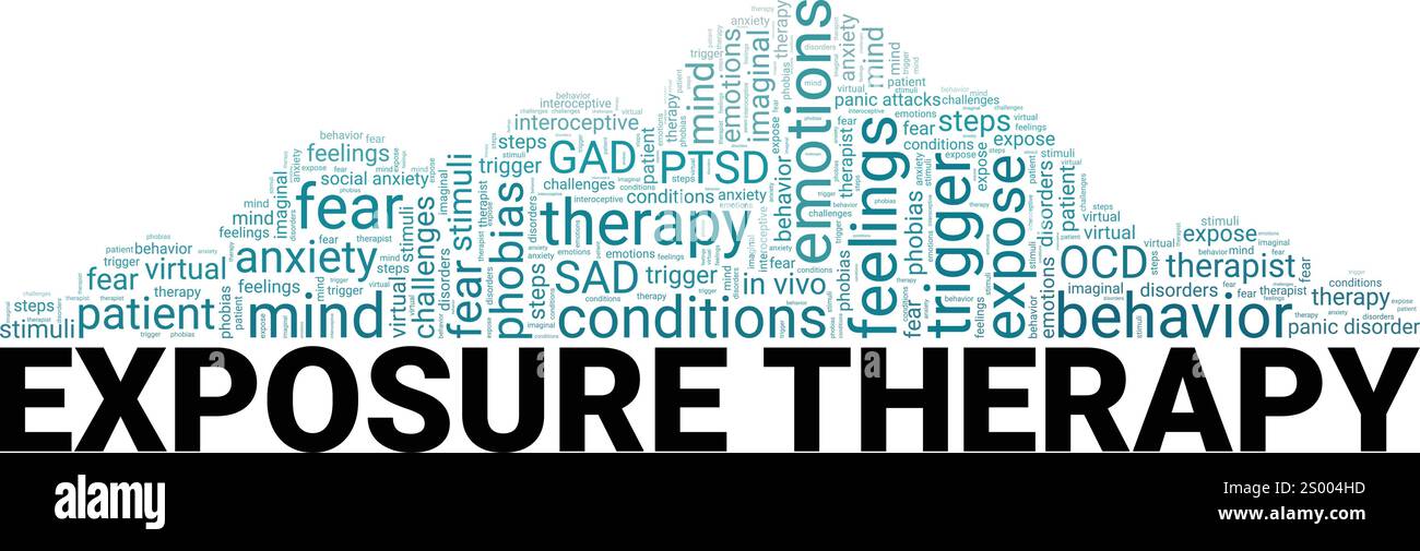 Exposure Therapy word cloud conceptual design isolated on white ...