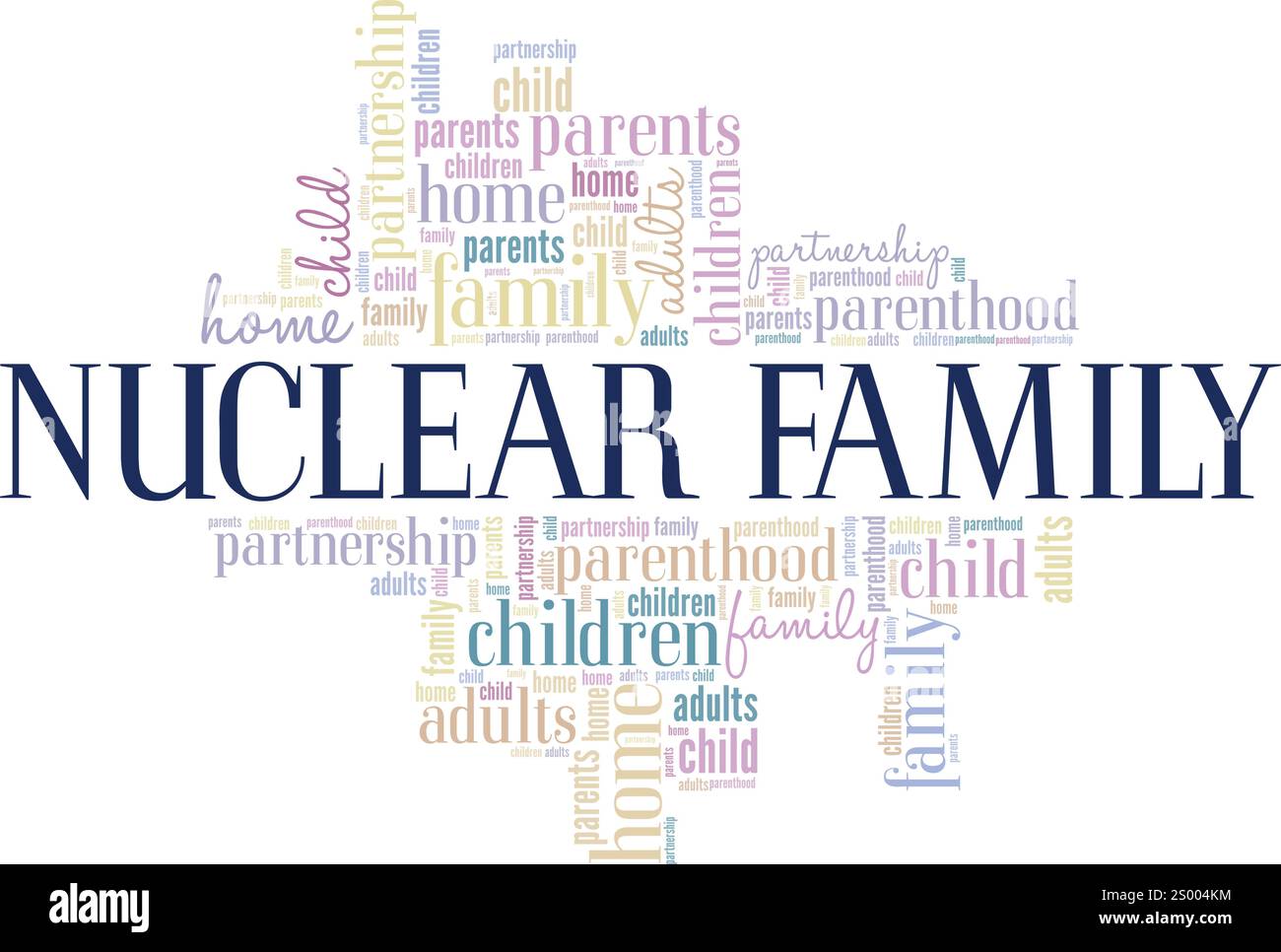 Nuclear Family word cloud conceptual design isolated on white ...