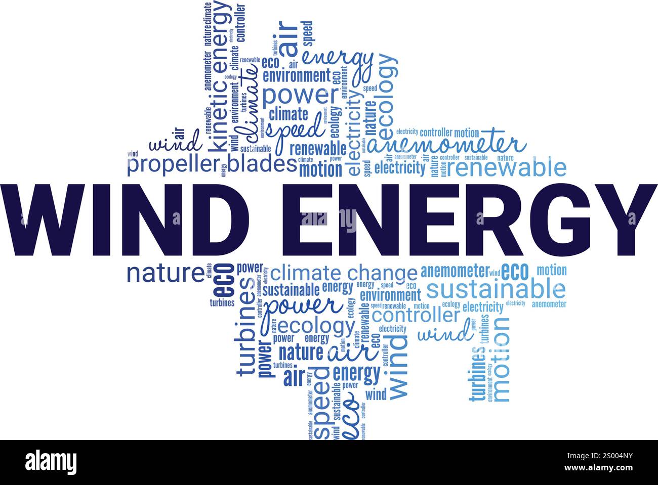 Wind Energy word cloud conceptual design isolated on white background ...