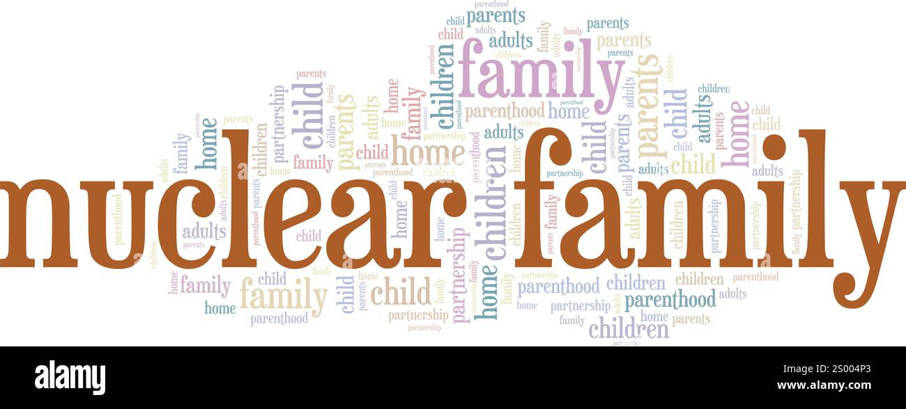 Nuclear Family word cloud conceptual design isolated on white ...