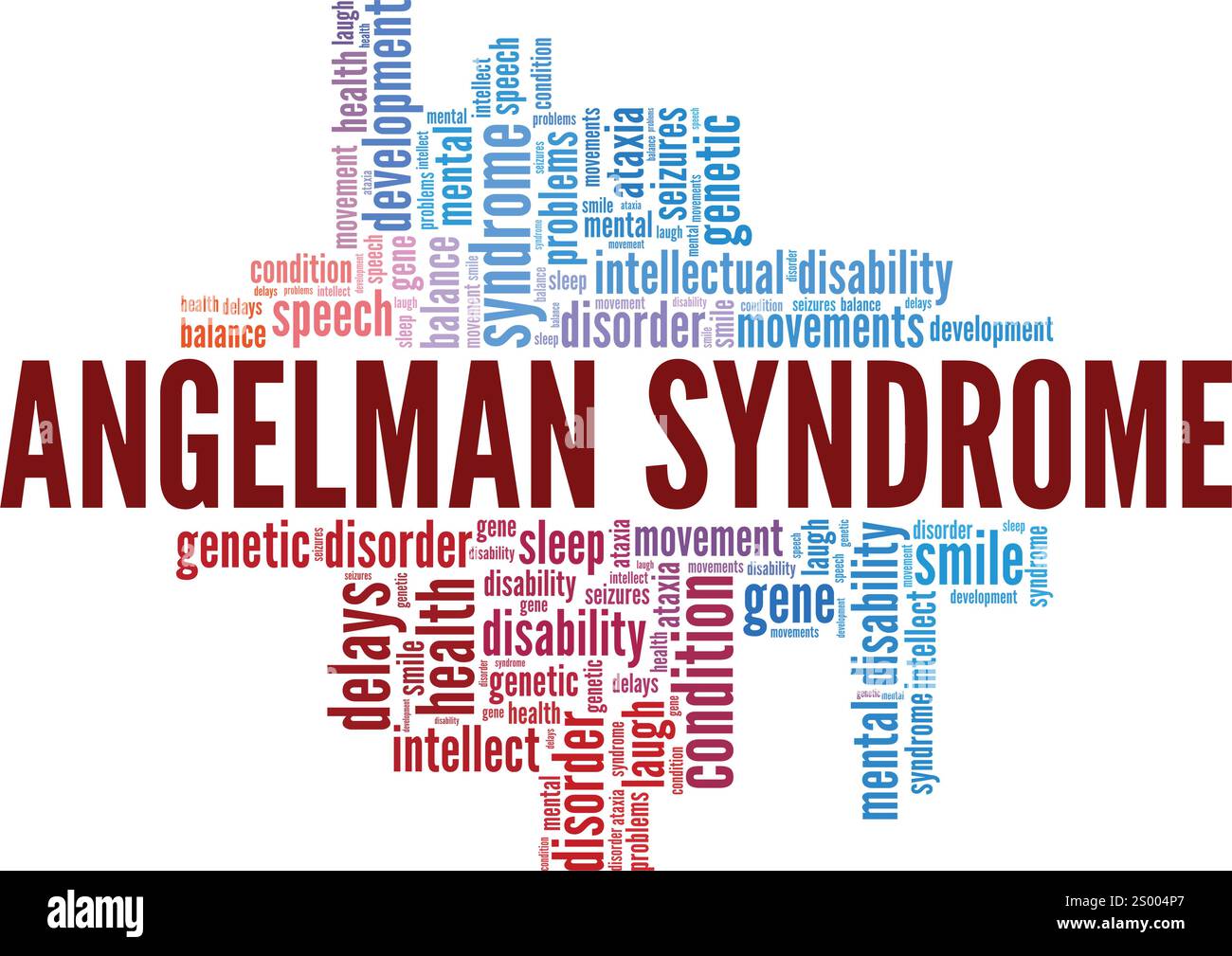 Angelman Syndrome word cloud conceptual design isolated on white ...