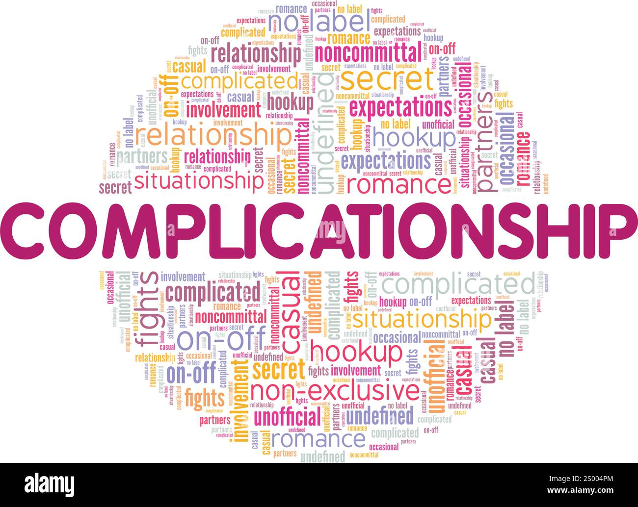 Complicationship word cloud conceptual design isolated on white background Stock Vector Image ...