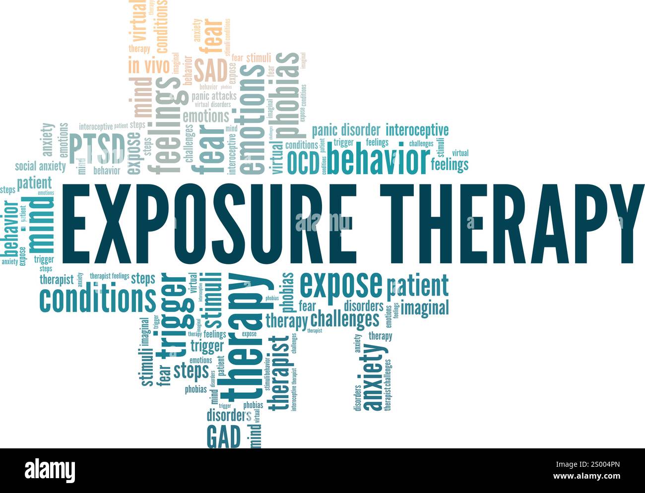 Exposure Therapy word cloud conceptual design isolated on white ...