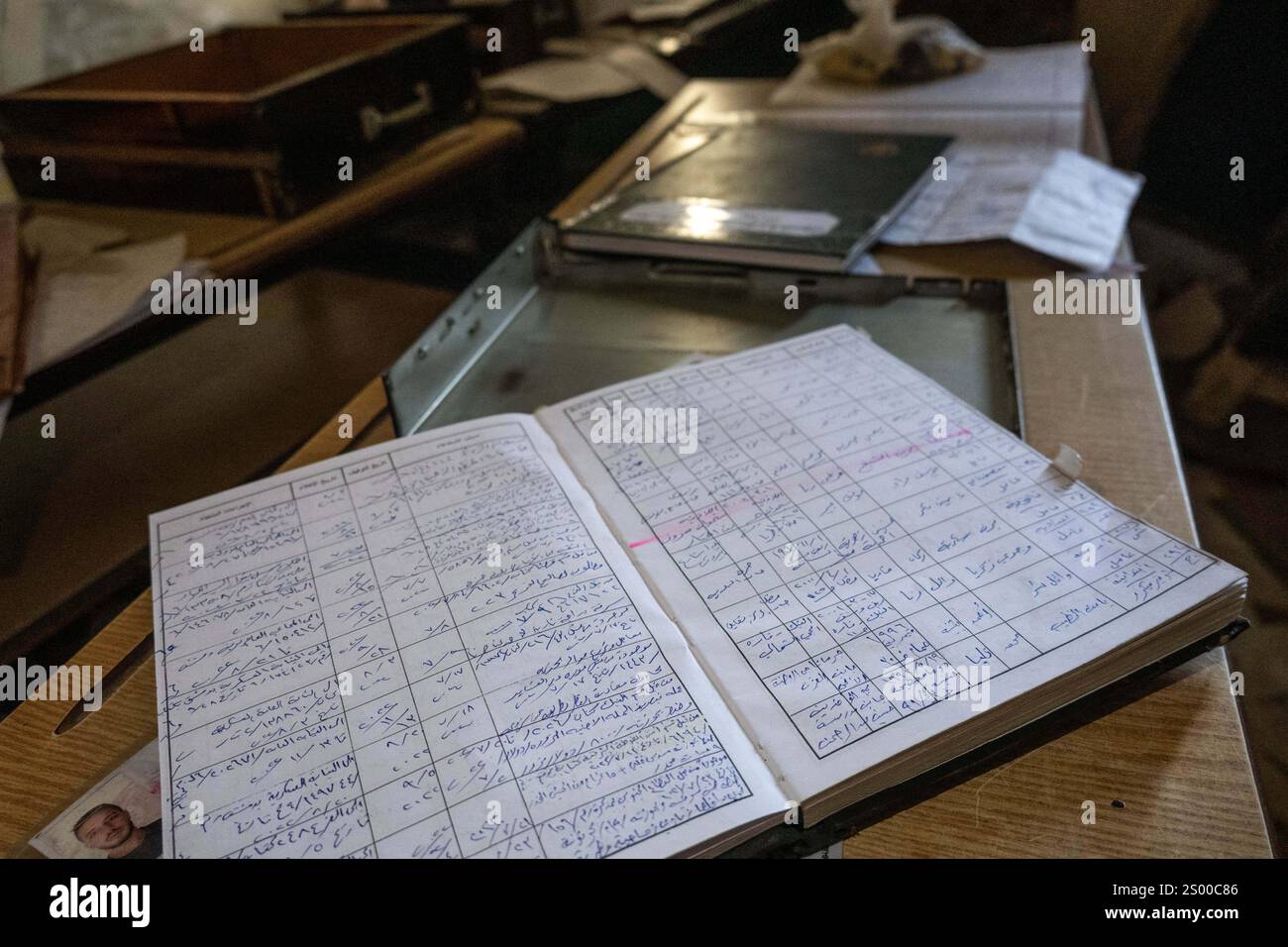 Registers of prisoners and detainees, inside the ‘security complex or ...
