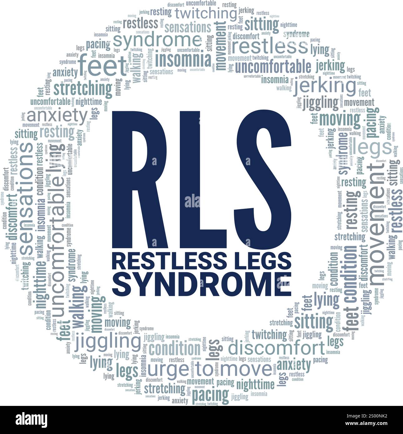 Restless Legs Syndrome RLS word cloud conceptual design isolated on ...