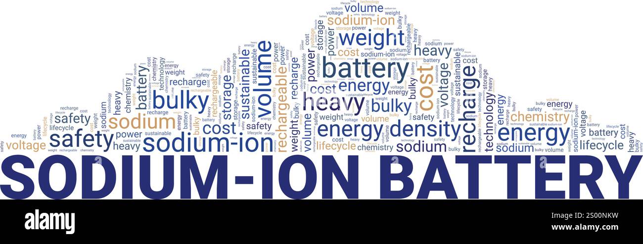 Sodium-ion Battery word cloud conceptual design isolated on white ...