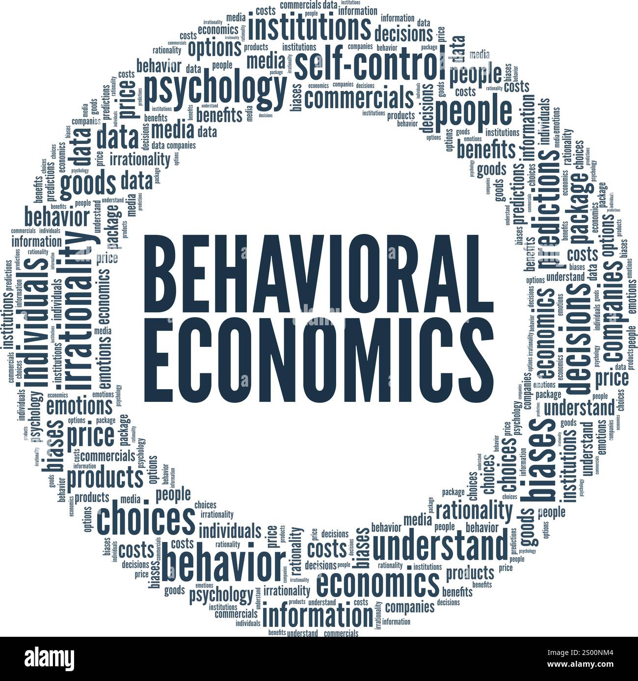 Behavioral Economics word cloud conceptual design isolated on white ...