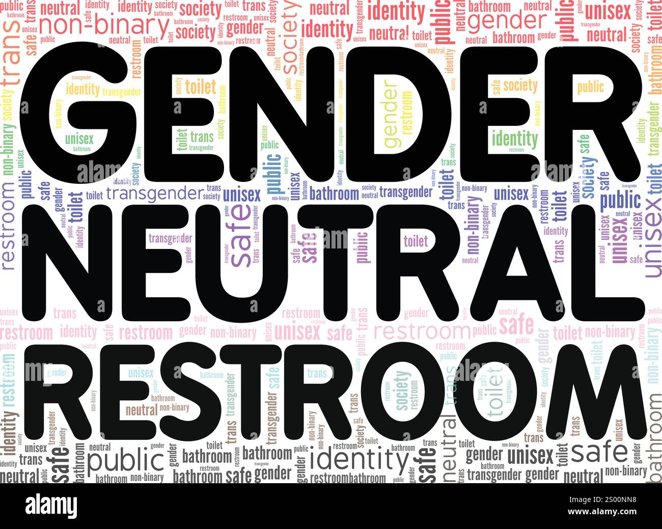Gender Neutral Restroom word cloud conceptual design isolated on white ...
