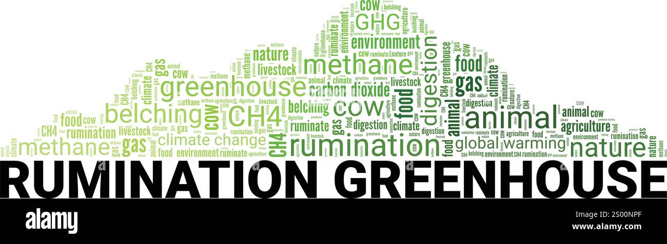 Rumination Greenhouse word cloud conceptual design isolated on white ...