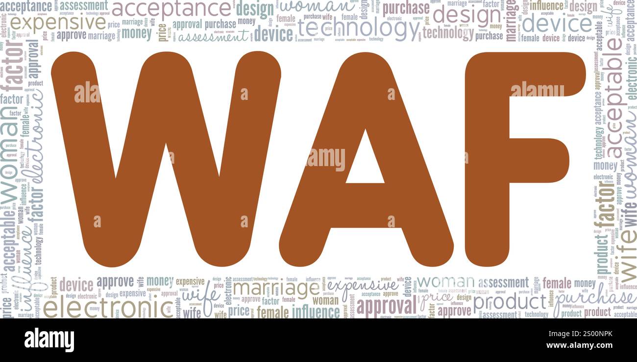 Wife Acceptance Factor WAF word cloud conceptual design isolated on ...