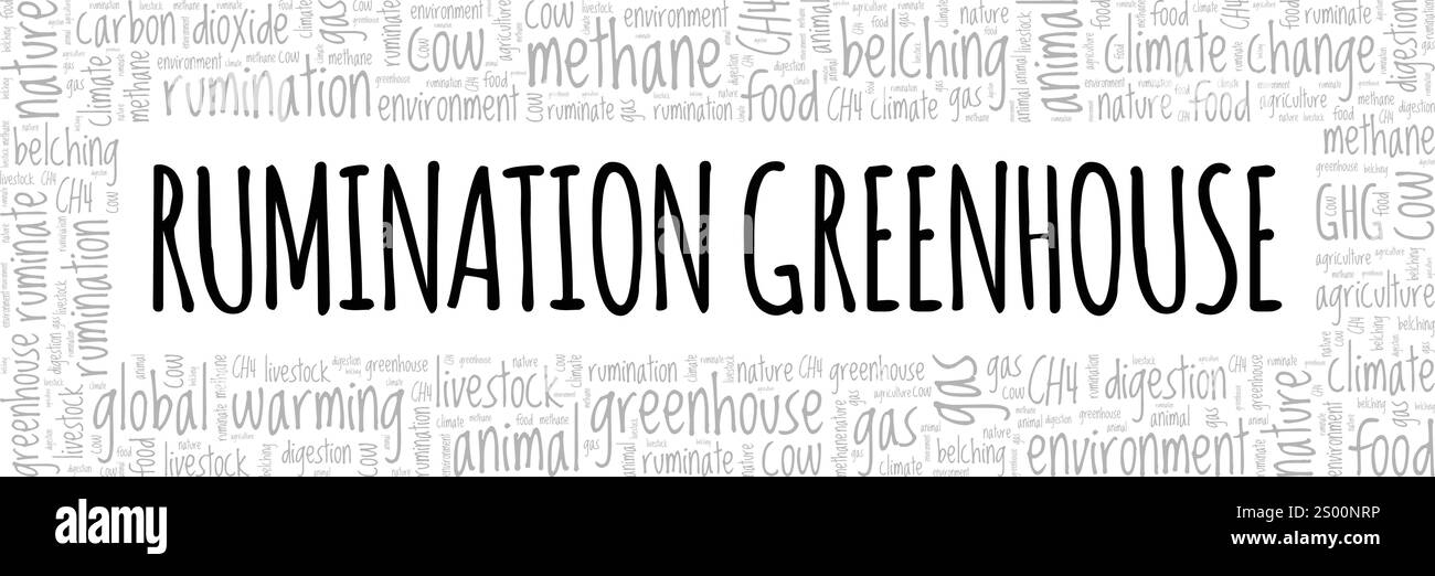 Rumination Greenhouse word cloud conceptual design isolated on white ...