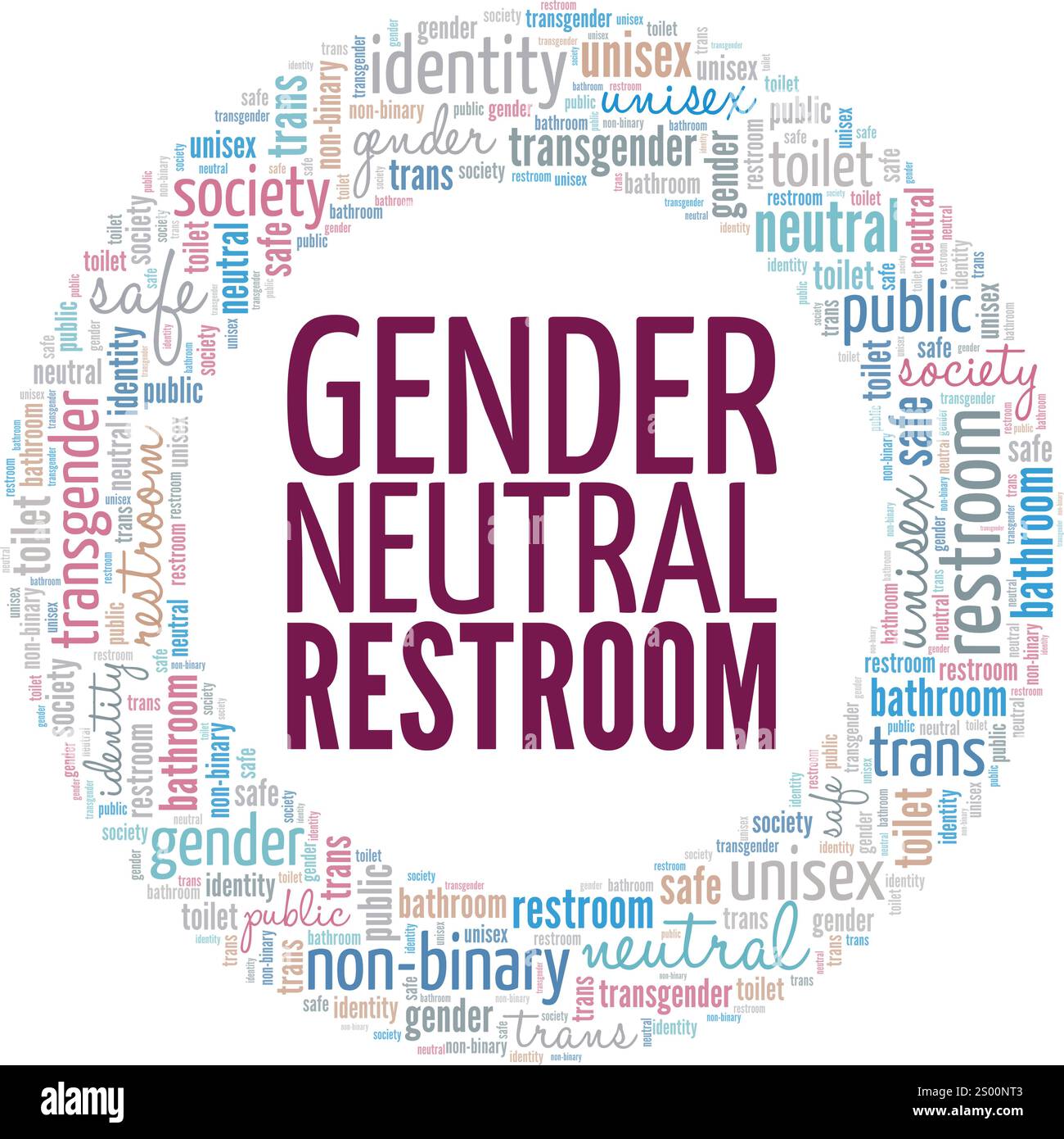 Gender Neutral Restroom word cloud conceptual design isolated on white ...