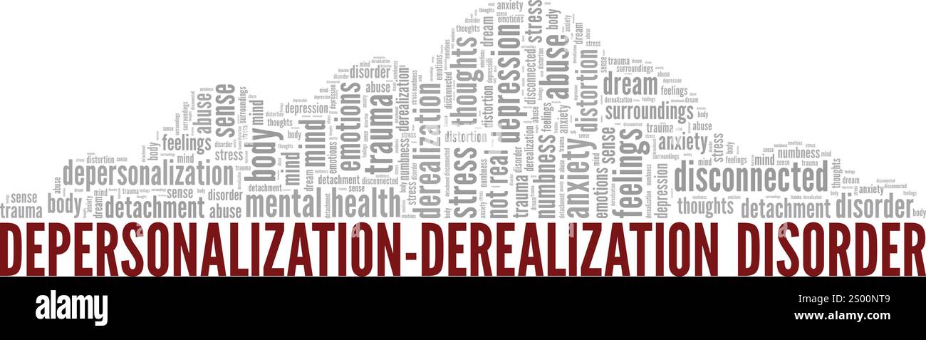 Depersonalization-derealization disorder word cloud conceptual design ...