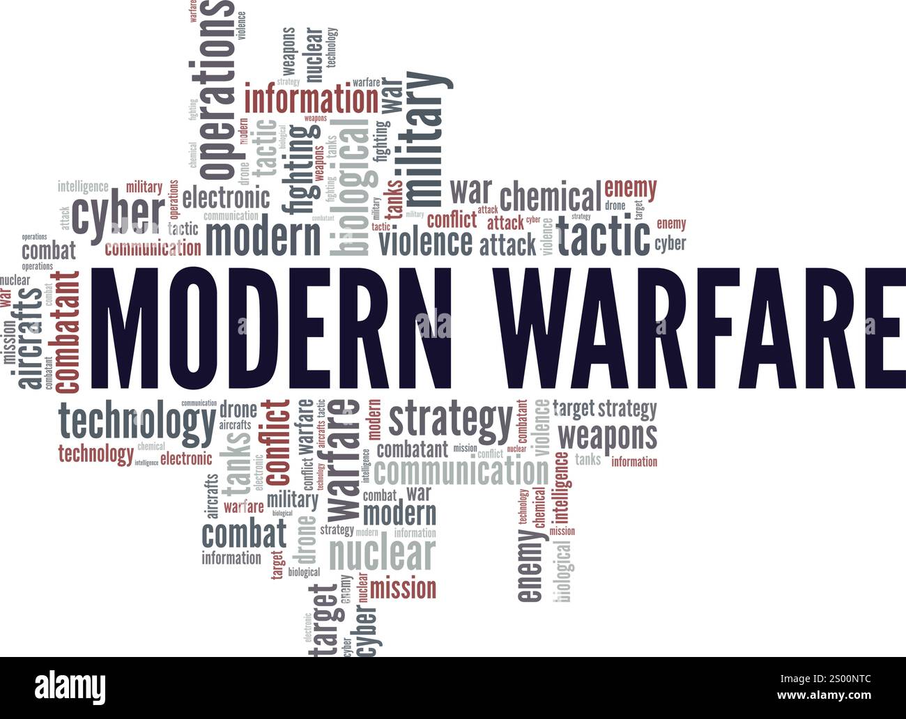 Modern Warfare word cloud conceptual design isolated on white ...