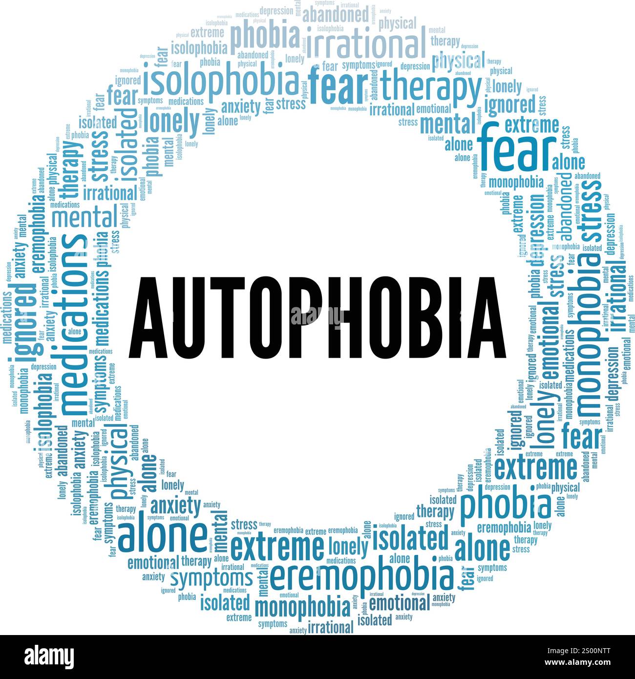 Isolophobia, Autophobia, Monophobia: Fear of Being Alone word cloud ...