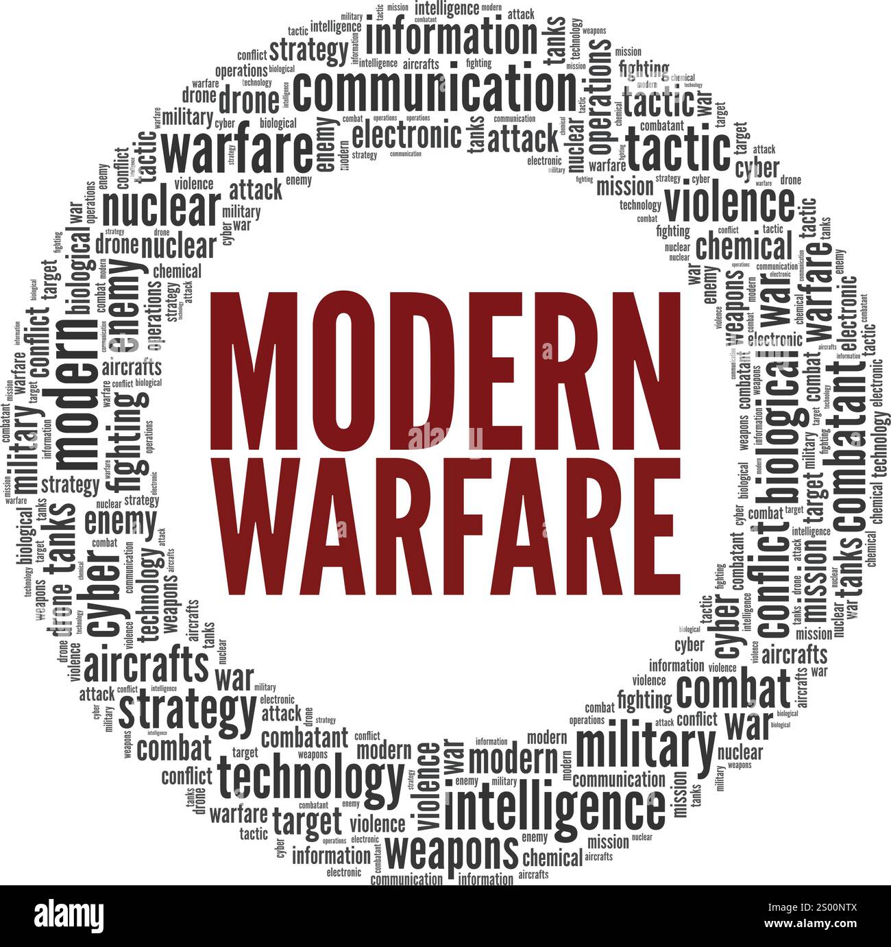 Modern Warfare word cloud conceptual design isolated on white ...