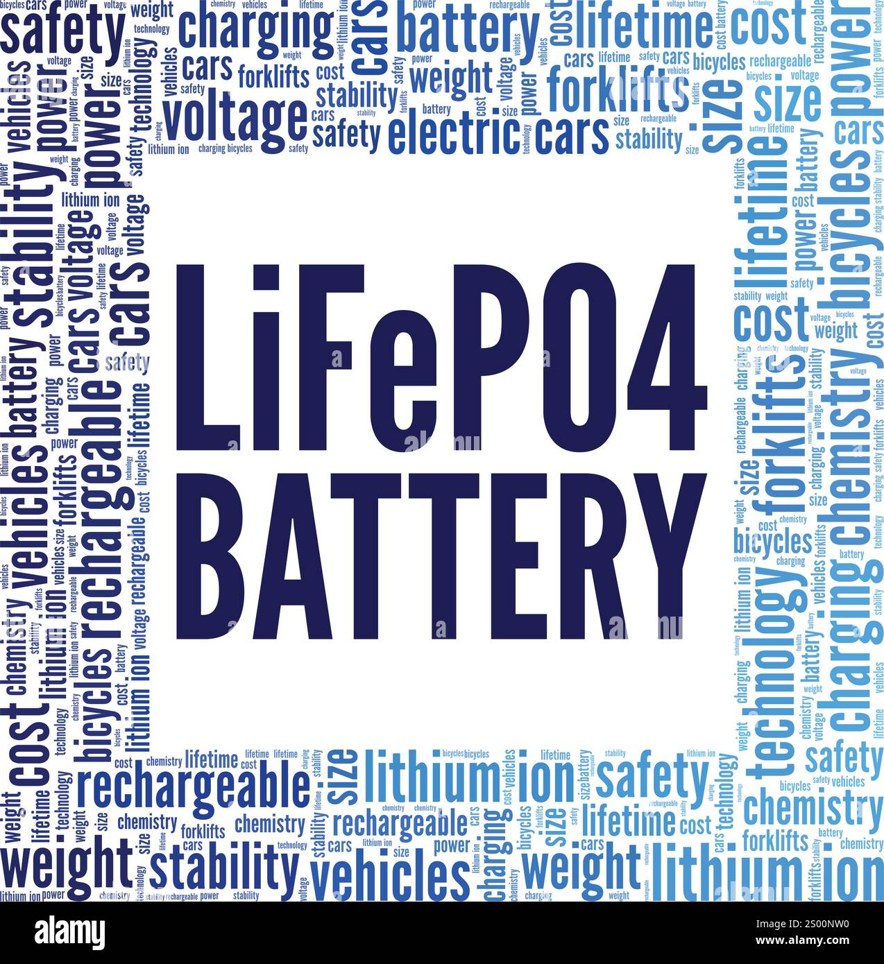 Lithium Iron Phosphate Battery: LiFePO4 Battery word cloud conceptual ...