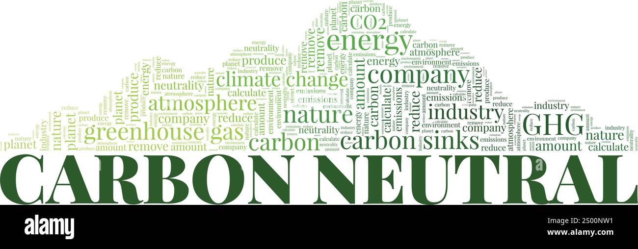 Carbon Neutral word cloud conceptual design isolated on white ...