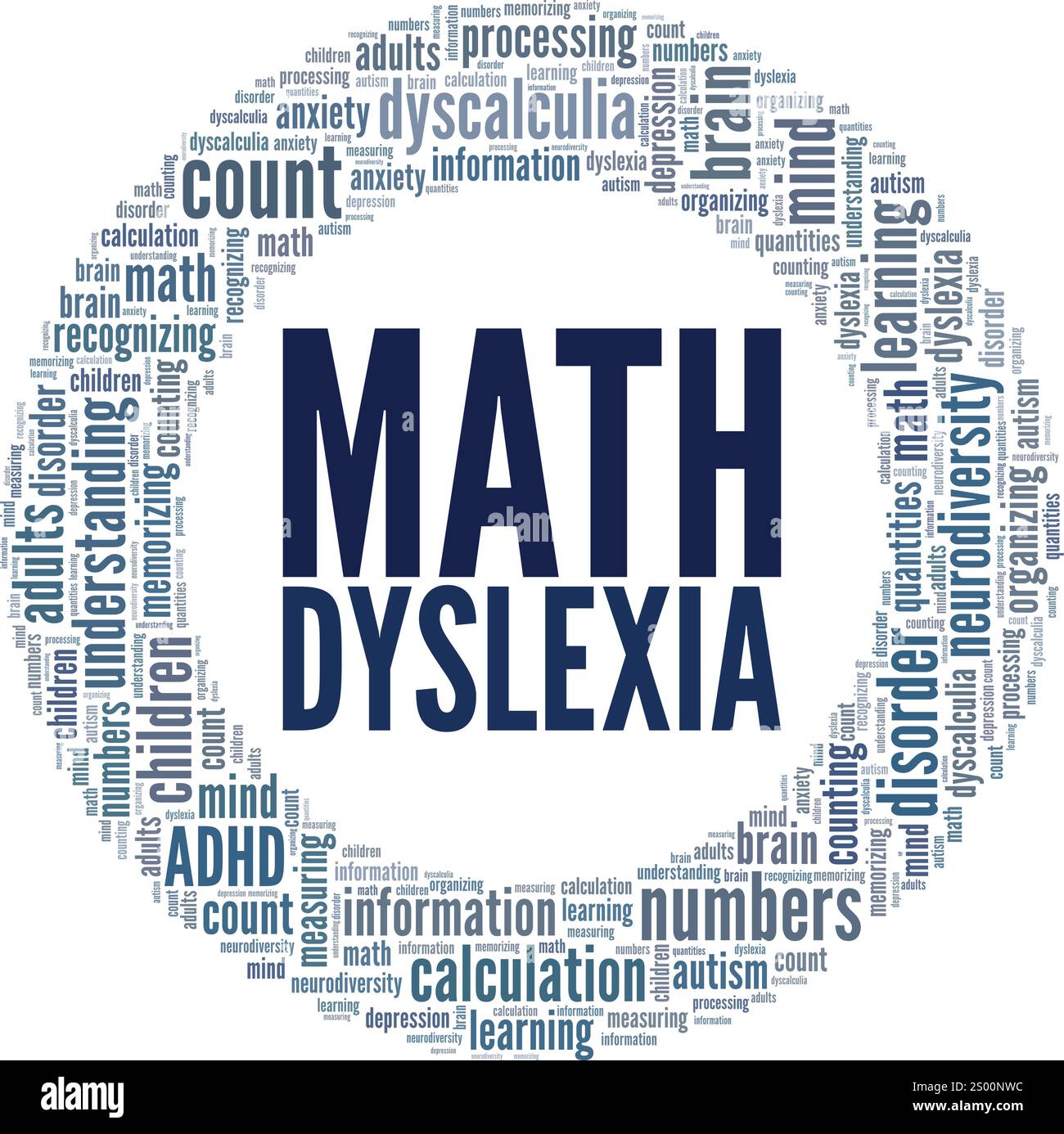 Dyscalculia: Math Dyslexia word cloud conceptual design isolated on ...
