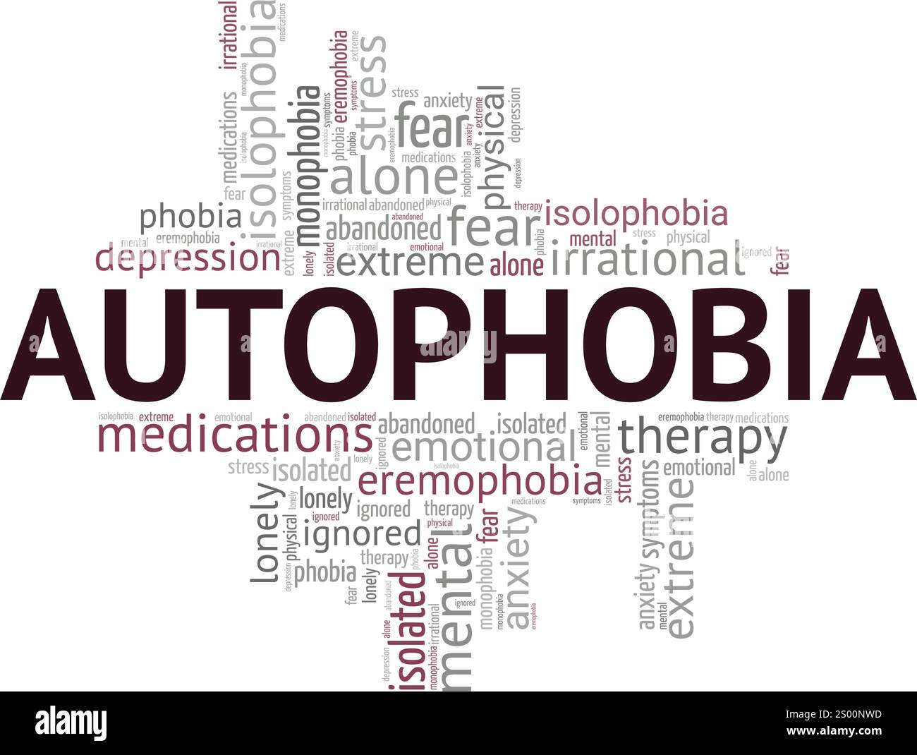 Isolophobia, Autophobia, Monophobia: Fear of Being Alone word cloud ...