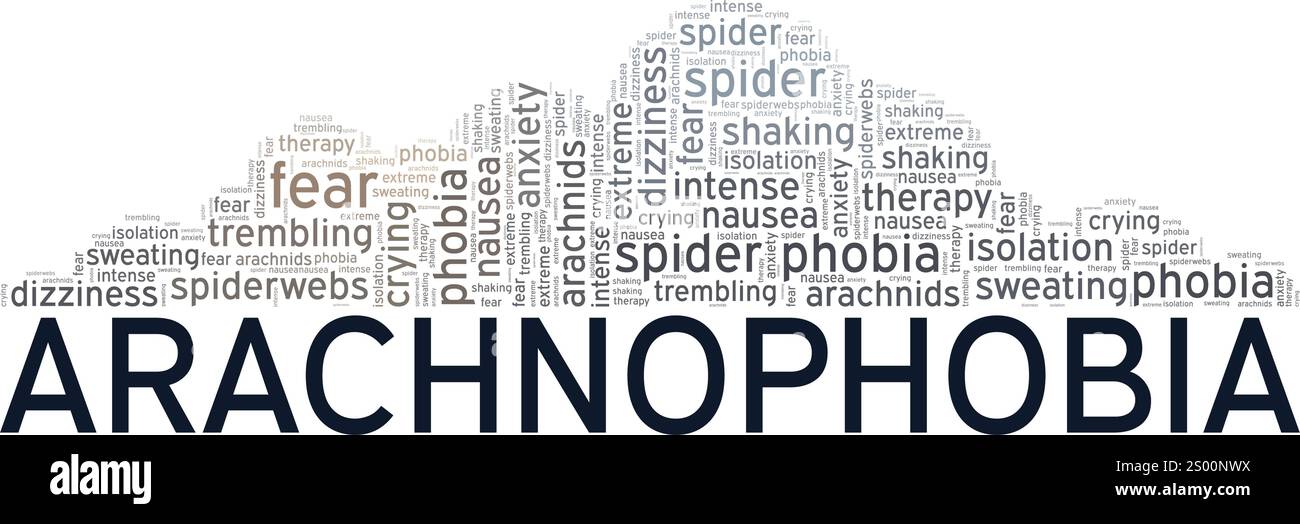 Arachnophobia: Fear of Spiders word cloud conceptual design isolated on ...