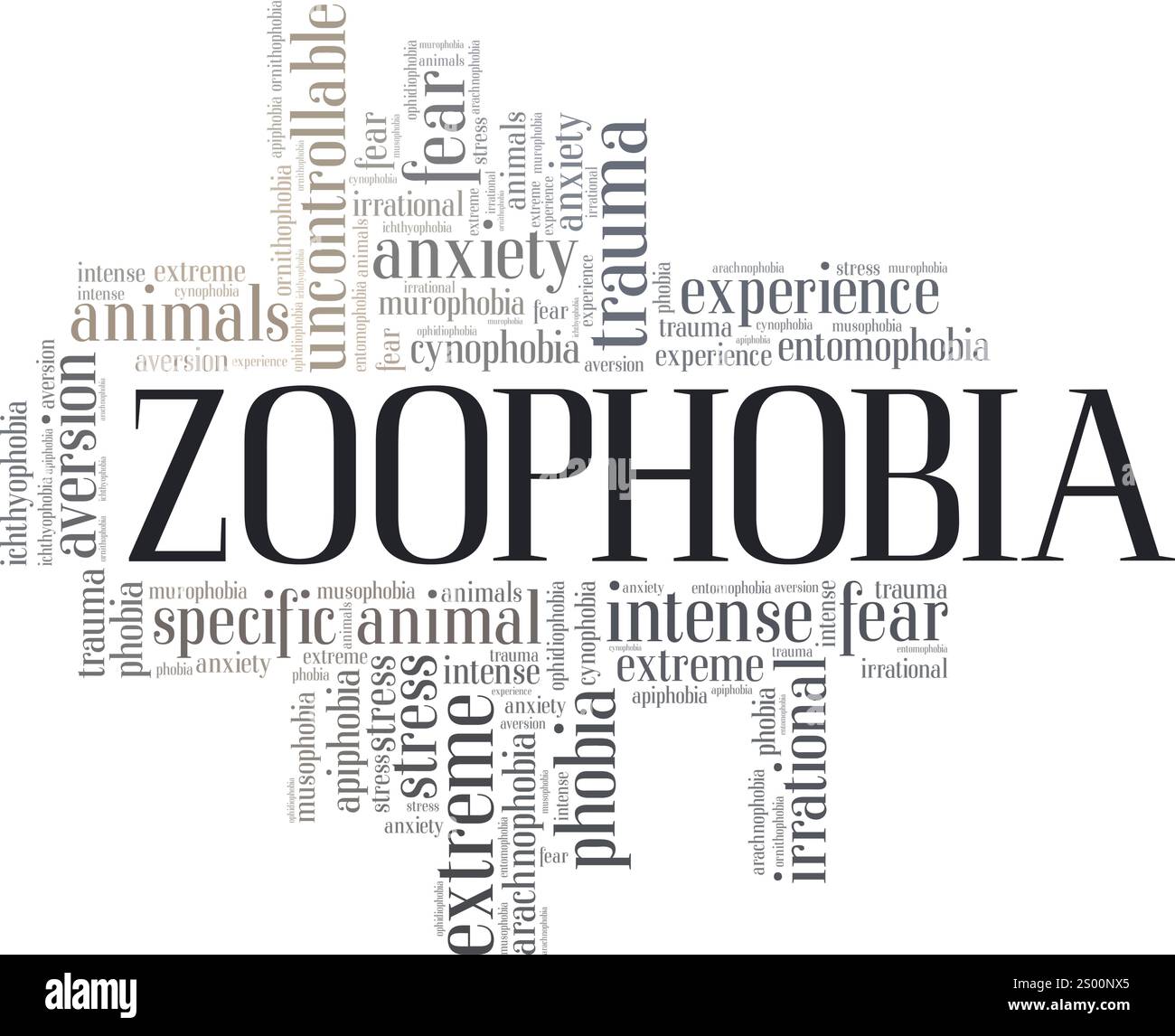 Zoophobia: Fear of Animals word cloud conceptual design isolated on ...