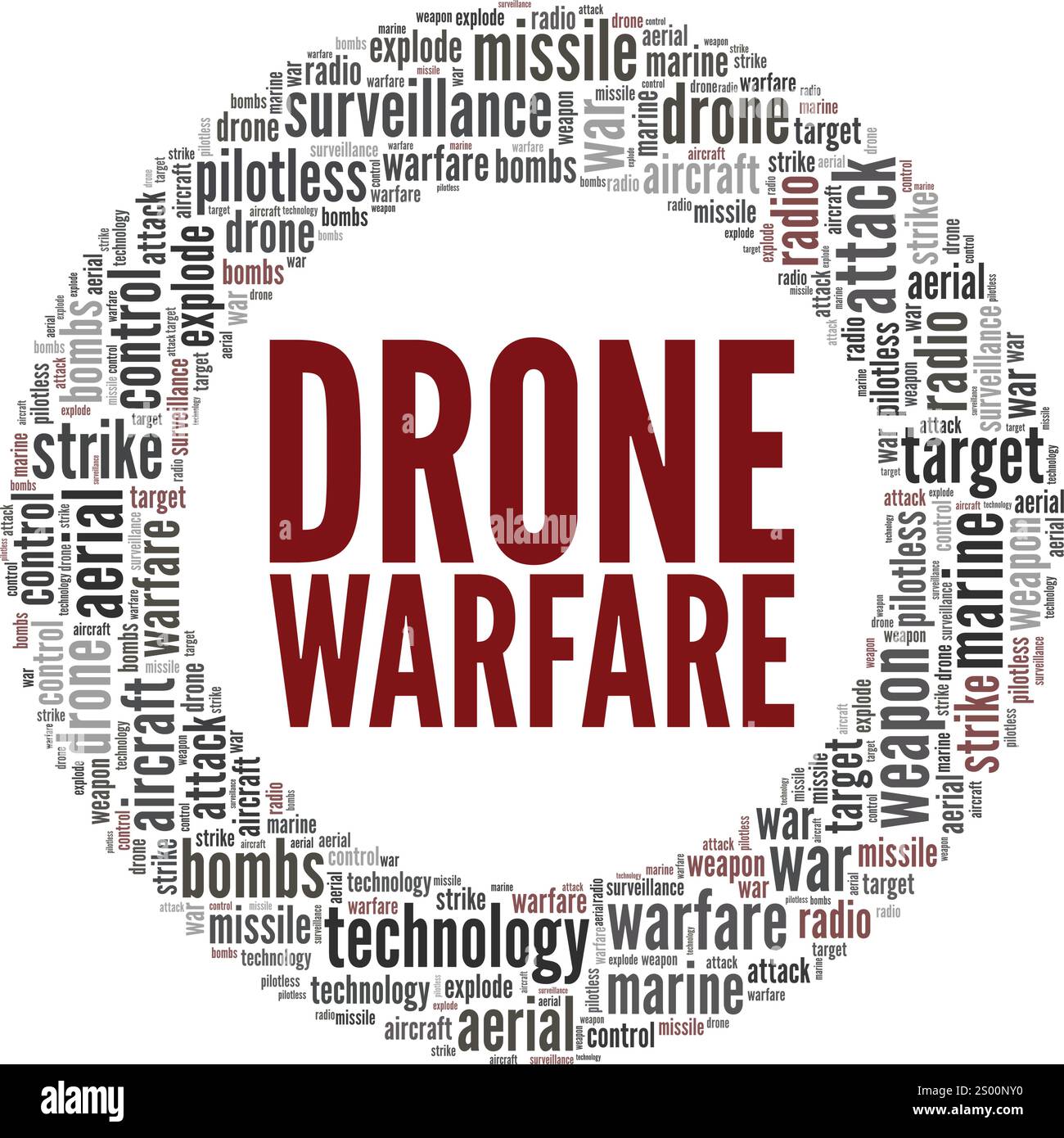 Drone Warfare word cloud conceptual design isolated on white background ...