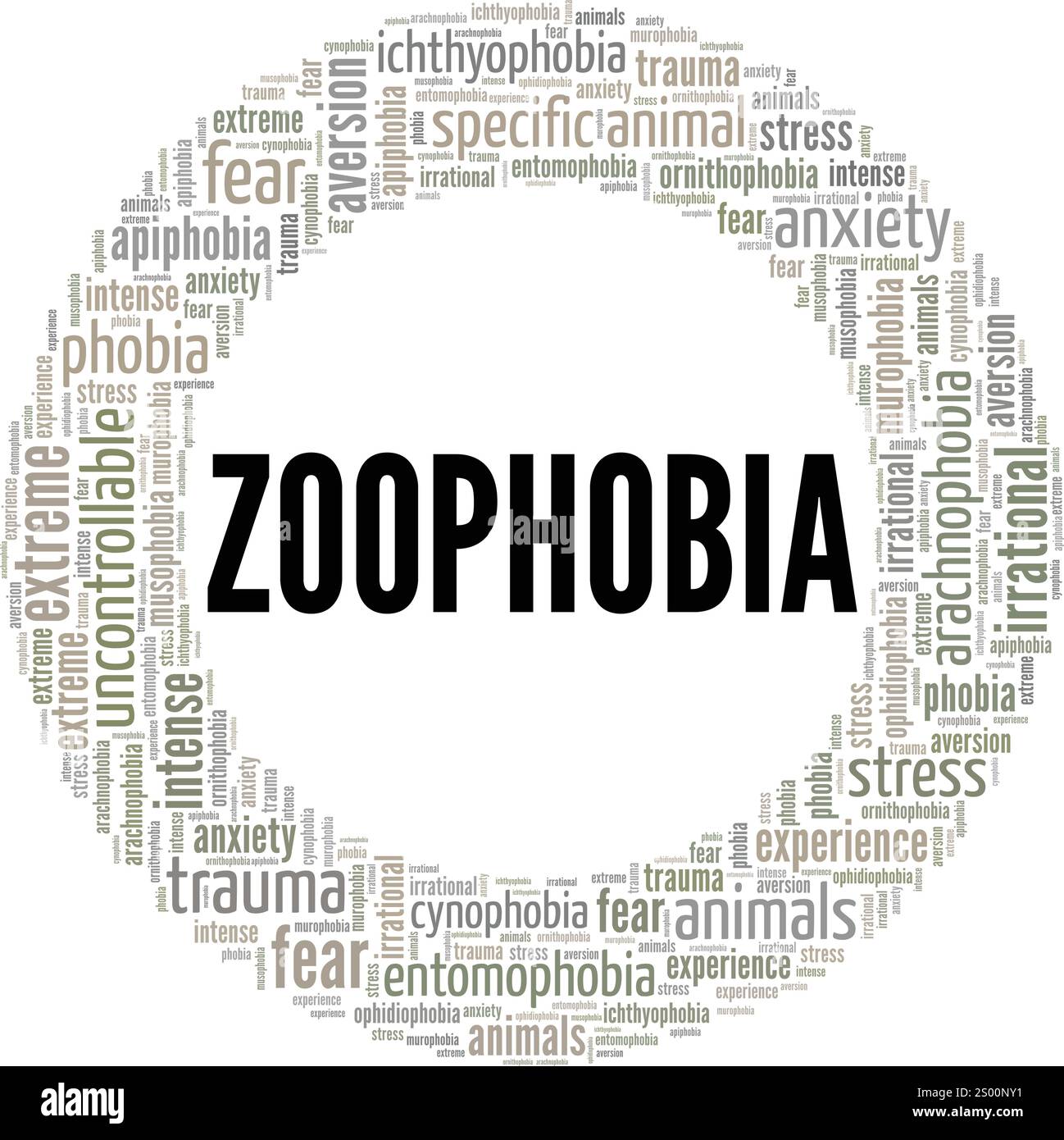 Zoophobia: Fear of Animals word cloud conceptual design isolated on ...