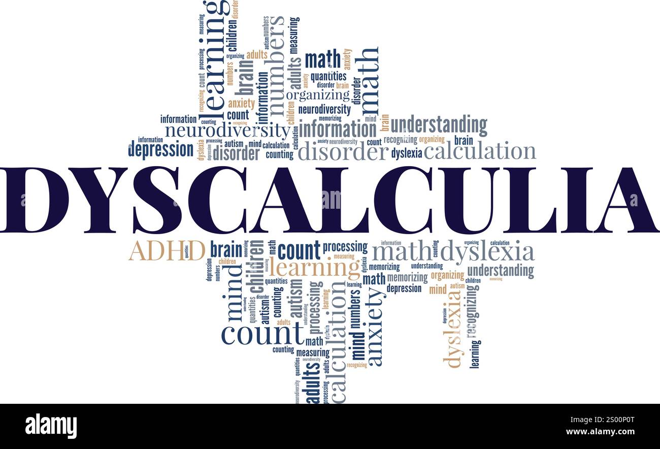 Dyscalculia: Math Dyslexia word cloud conceptual design isolated on ...