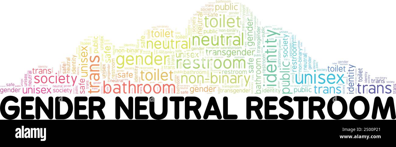 Gender Neutral Restroom word cloud conceptual design isolated on white ...