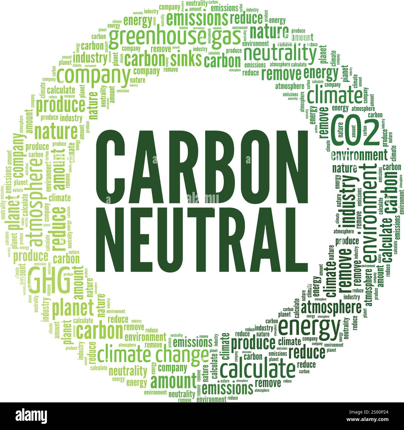 Carbon Neutral word cloud conceptual design isolated on white ...