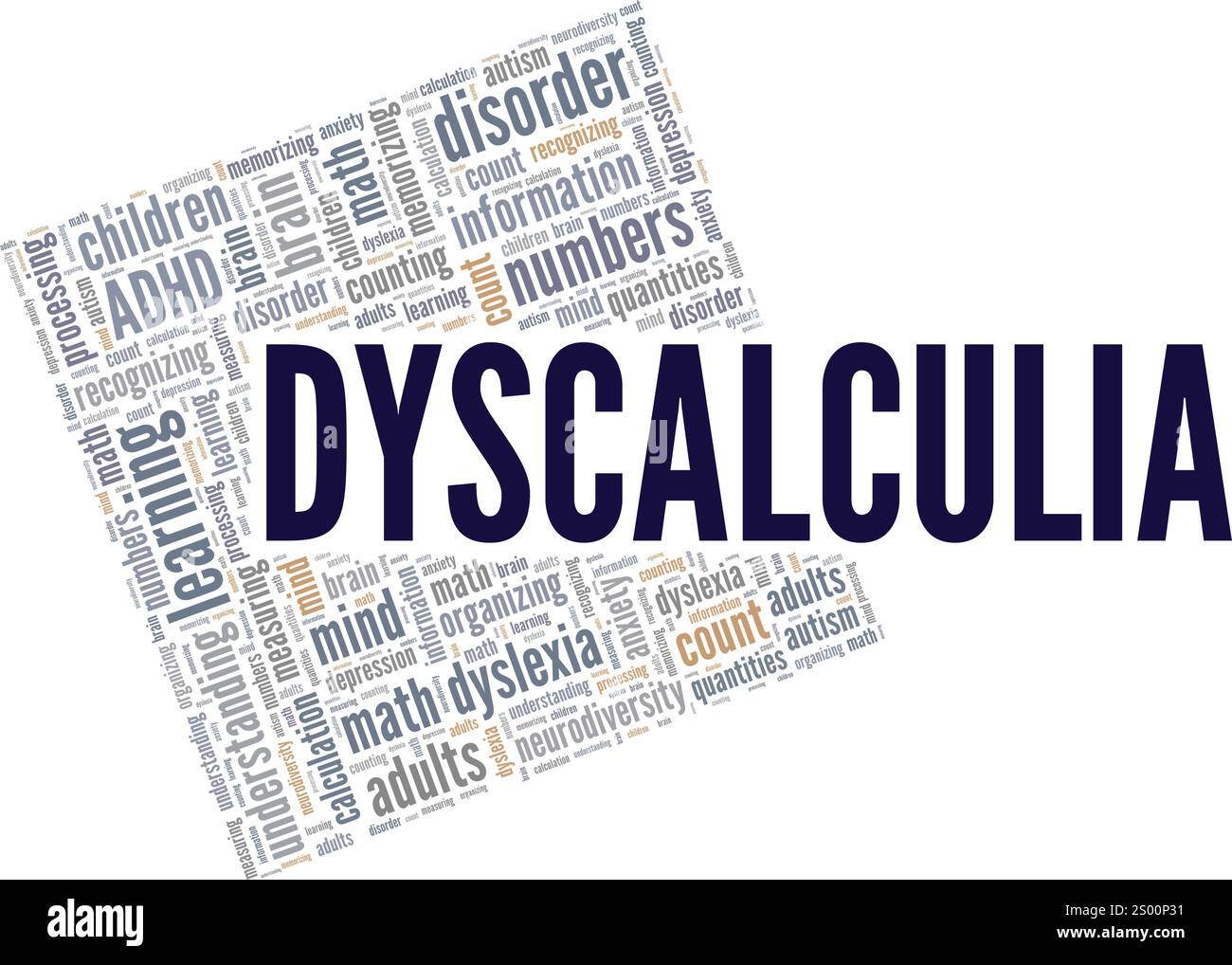 Dyscalculia: Math Dyslexia word cloud conceptual design isolated on ...
