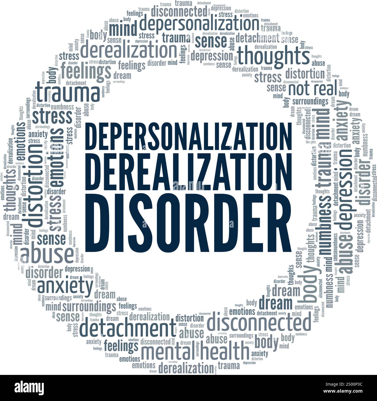 Depersonalization-derealization disorder word cloud conceptual design ...