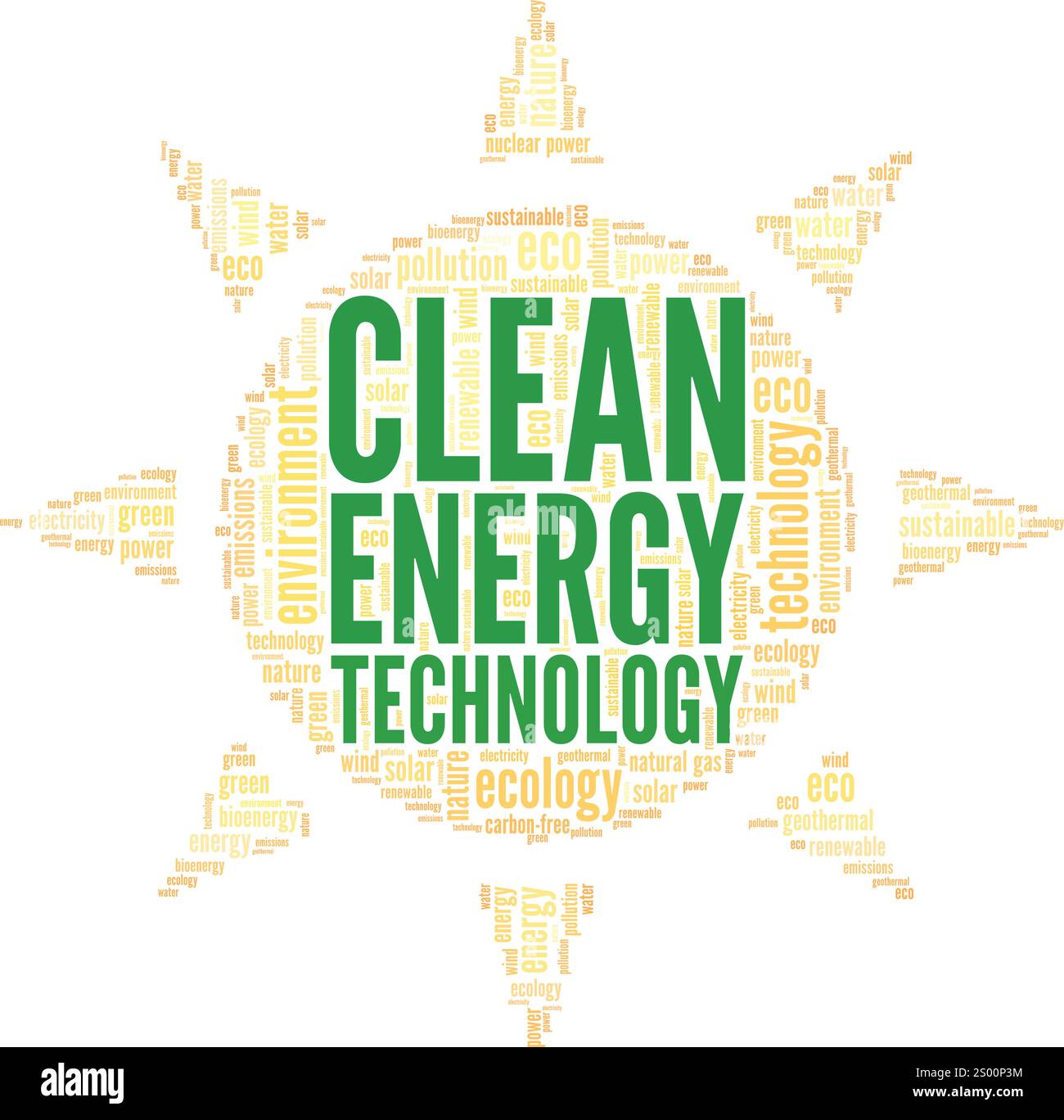 Clean Energy Technology word cloud conceptual design isolated on white ...