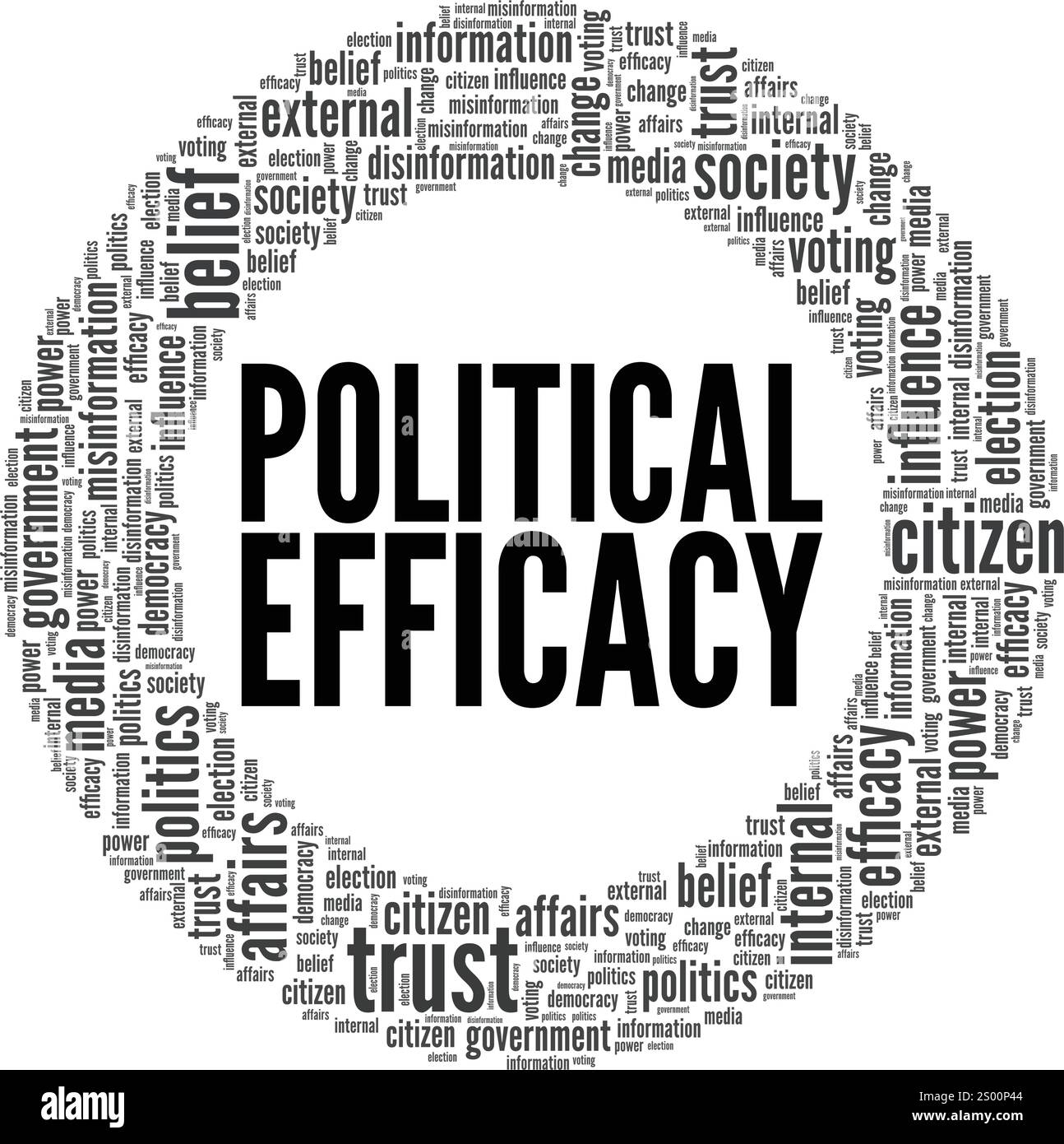 Political Efficacy word cloud conceptual design isolated on white ...