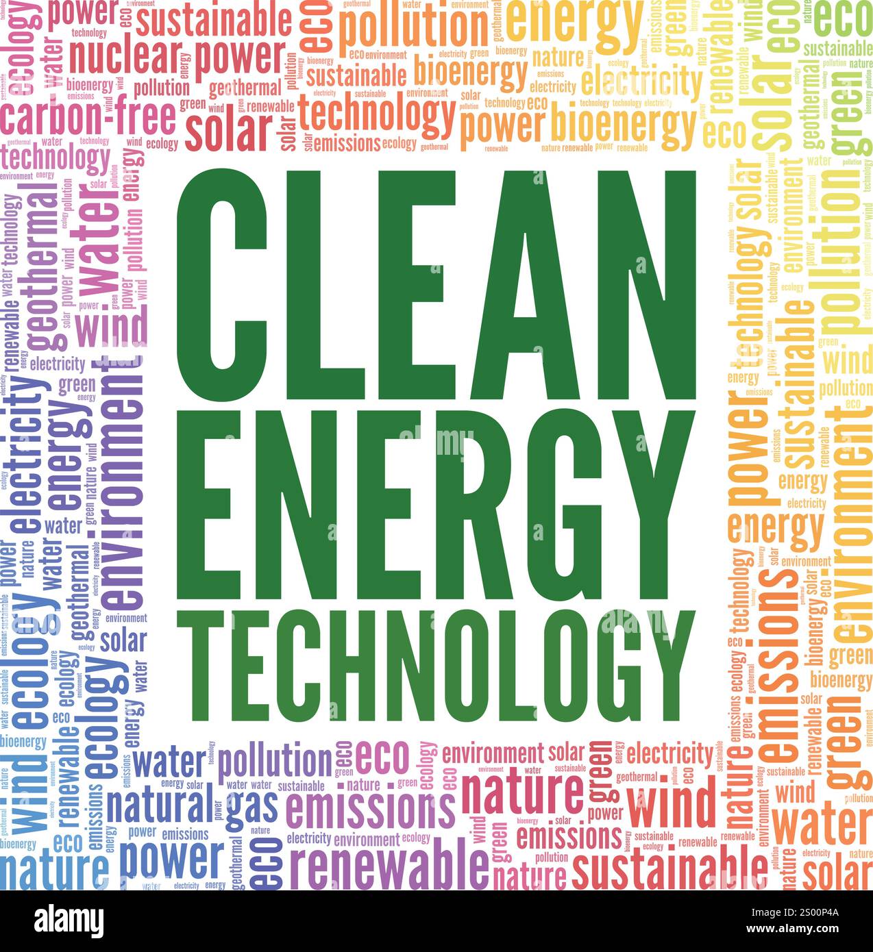 Clean Energy Technology word cloud conceptual design isolated on white ...